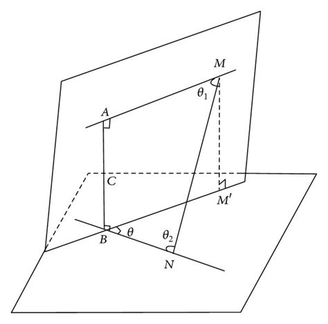 Outline Of The Double Satellite Passive Positioning System Download