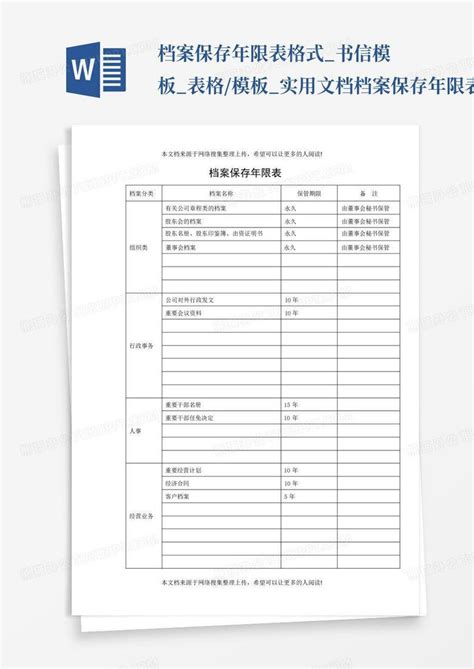 档案保存年限表格式 书信 表格 实用文档档案保存年限表Word模板下载 编号lnodgkey 熊猫办公
