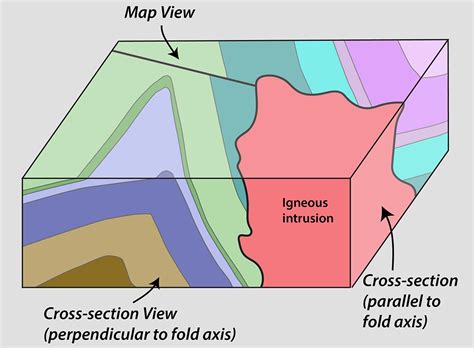 Geologic Maps Geologictimepics
