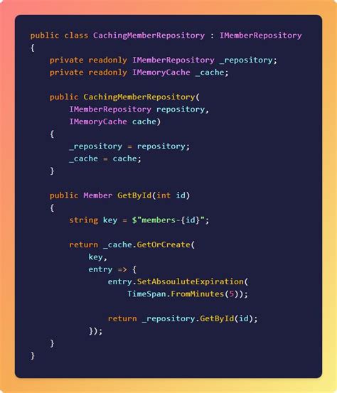 Milan Jovanović On Linkedin How Do You Add Behavior To An Existing Class Without Modifying That