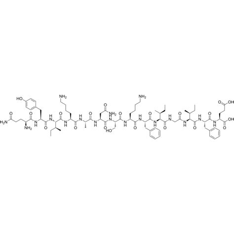 Tetanus Toxin Peptide Immunogen Peptide Medchemexpress