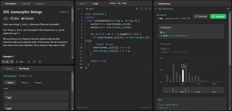 Day 19 Of 100daysofcodechallenge Isomorphic Strings Vaibhav Gupta