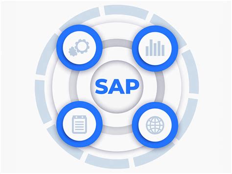 2025 Sap Activate Roadmap 6 Expert Steps To A Flawless S4hana Upgrade
