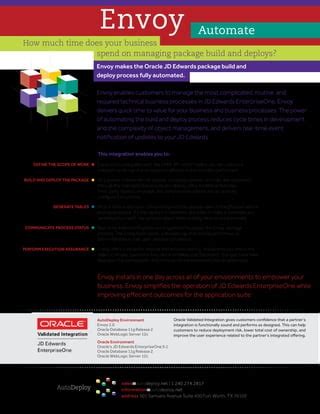 Auto Deploy Product Suite PDF