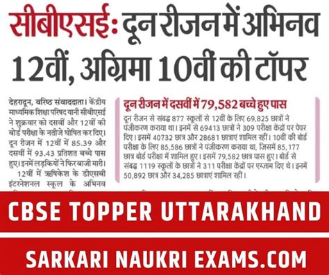 Cbse 12th Toppers 2024 Who Are Science Art And Commerce Toppers