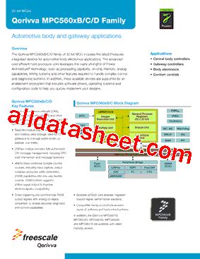 MPC5606B Datasheet PDF Freescale Semiconductor Inc