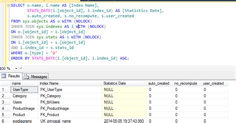 Sql Server Tips Sql Server Tutorials Database Tips Indiandotnet How To Determine Last