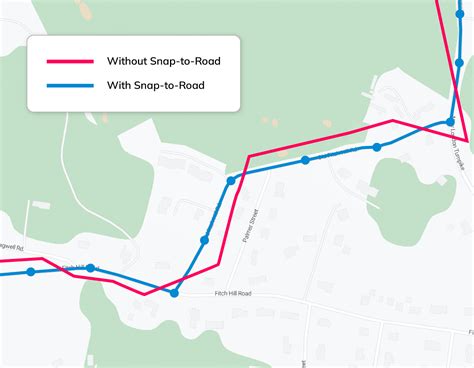 Map Gps Tracks To Road Networks With Snap To Road Api