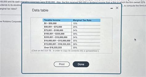 Solved Merginel Uer Mes Peand To The Neweat
