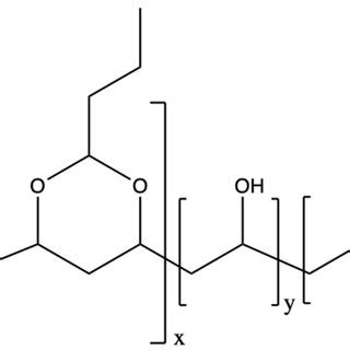 Molecular Structure Of PVB Used In This Work Download Scientific Diagram