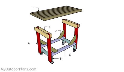 Building A Work Table MyOutdoorPlans
