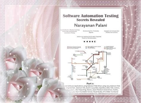 Table Of Contents Introduction Test Automation Framework Automation Tool Selection Know How