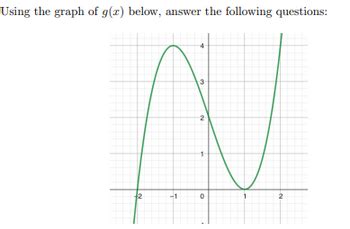 Answered G On What A Interval S Is G X Give Your Best Approximation Therefore G X