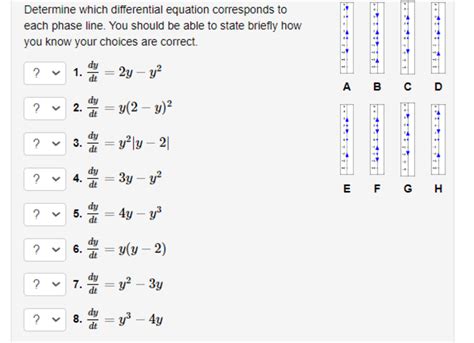 Solved Determine Which Differential Equation Corresponds To Chegg Com