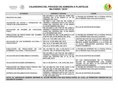 Calendario Del Proceso De AdmisiÓn A Planteles Militares “2018