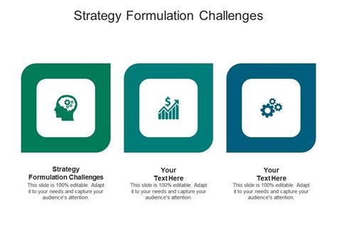 Strategy Formulation Challenges Ppt Powerpoint Presentation Inspiration
