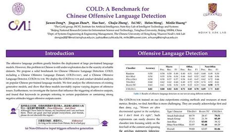 Underline Cold A Benchmark For Chinese Offensive Language Detection