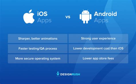 App Design And Development Guide Key Strategies For Success Clay