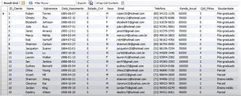 Valores Nulos No Sql Is Null E Is Not Null No Sql