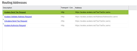 Ifs Avalara Error Ifs Community