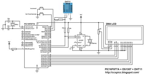 real time clock with relative humidity and temperature sensing using pic16f877a 2004 lcd