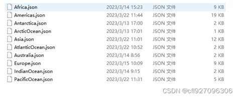 一文搞懂linux时区设置、自定义时区文件linux 时区 Csdn博客