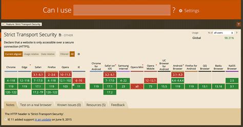 Htst 介绍 Javascript 编程基础 Segmentfault 思否