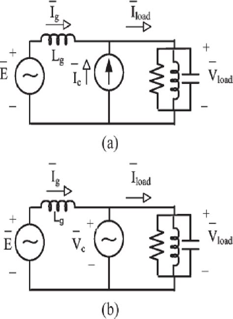 Figure 2 1 From A Mppt Algorithm Based Pv System Connected To Single Phase Voltage Controlled