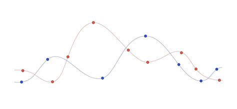 Premium Vector Graph Trends Waveform 2d Linear Cartoon Object