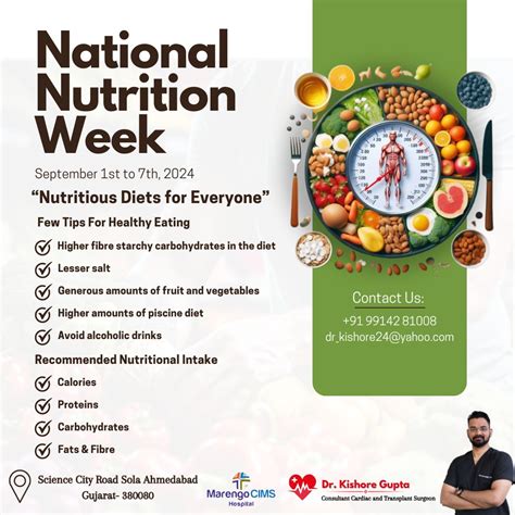 Dr Kishore Gupta Posted On Linkedin