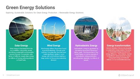 Sustainable Solutions Powerpoint Presentation Template Designs Slidegrand