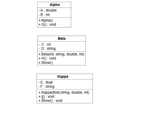 Solved Consider The Following Classes And Relationships Chegg