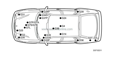 Grounding Points 9 3 9400 2000 Saab Workshop Information System Online