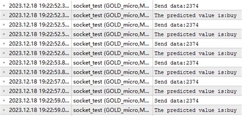 Data Label For Time Series Mining Part 5：apply And Test In Ea Using