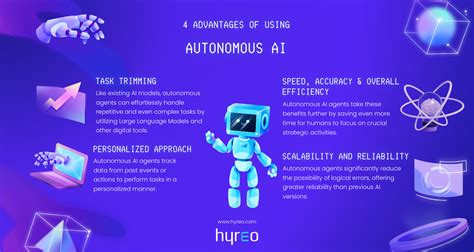 The Future Of Autonomous Ai Agents Transforming Industries And
