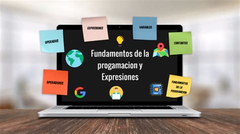 Sobre Variables Constantes Operadores Operandos Y Expresiones By Leslye Guzman On Prezi