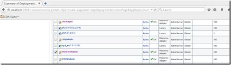Oracle Middleware And Ibm Mq Series Configuration Of Jms And Mq