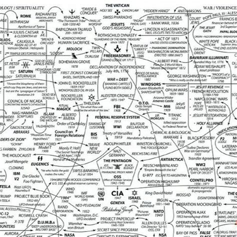 Stream Episode The Q Map With Sam And Eriksson By Surface Planet Radio Podcast Listen Online