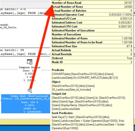 How To Think Like The Sql Server Engine Building Wider Indexes To Deal With Bad T Sql Brent