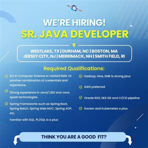 Galaxy I Technologies Inc On Linkedin Javadeveloper Java Programming Developer