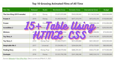 17 CSS Table Demo Free Code