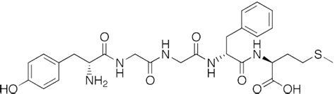 1 2 3 Probando The Chemical Compound Formula Of The Runners High