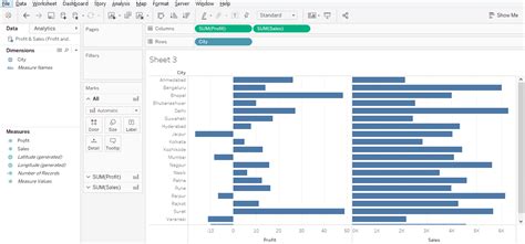 Tableau Dynamic Parameters Steps For Creating Dynamic Parameters