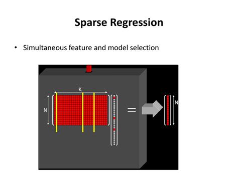 Cis 5590 Advanced Topics In Large Scale Machine Learning Ppt Download