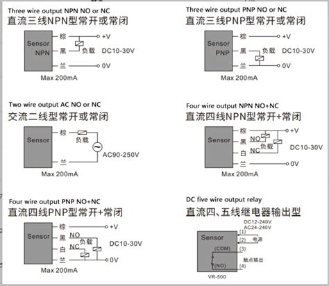 sensor proximity sensor