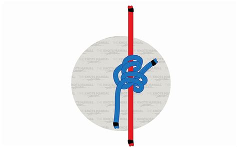 10 Essential Rescue And Survival Knots You Should Know The Knots Manual