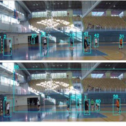 Influence Of Object Detection On Tracking Download Scientific Diagram