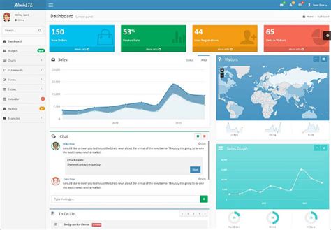 36 Bootstrap Admin Themes Templates