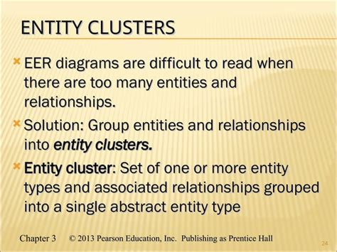 Erd Model In Database Comsats Universityppt
