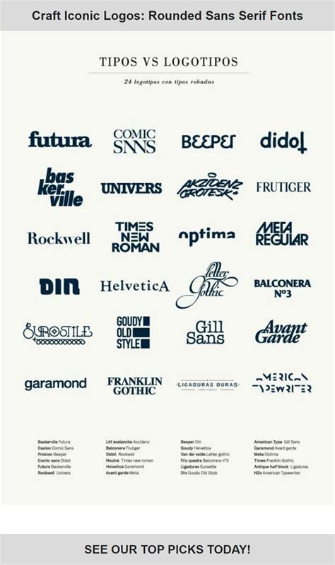 50 Stunning Rounded Sans Serif Fonts For Creating Memorable Brand